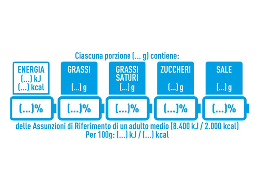 NutrInform Battery, la via italiana all’etichetta nutrizionale - L ...